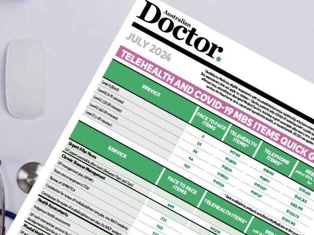 Telehealth MBS Quick Guide for July – FY25 rebates and updates | AusDoc