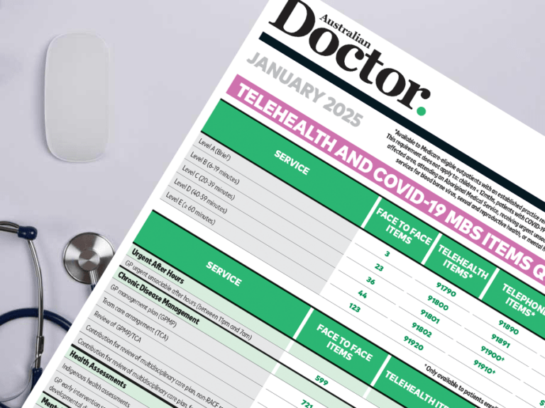 MBS Listing | AusDoc