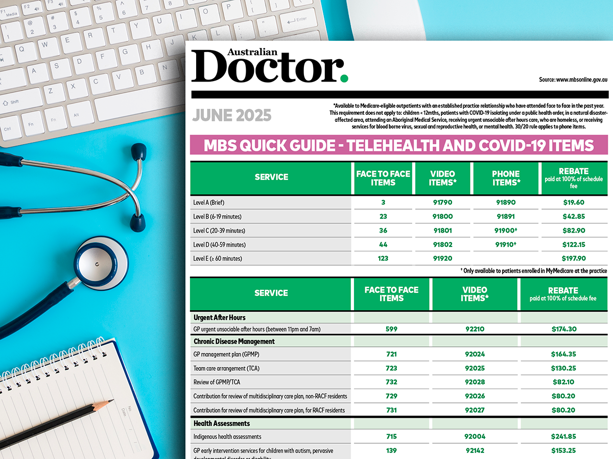 MBS Listing | AusDoc