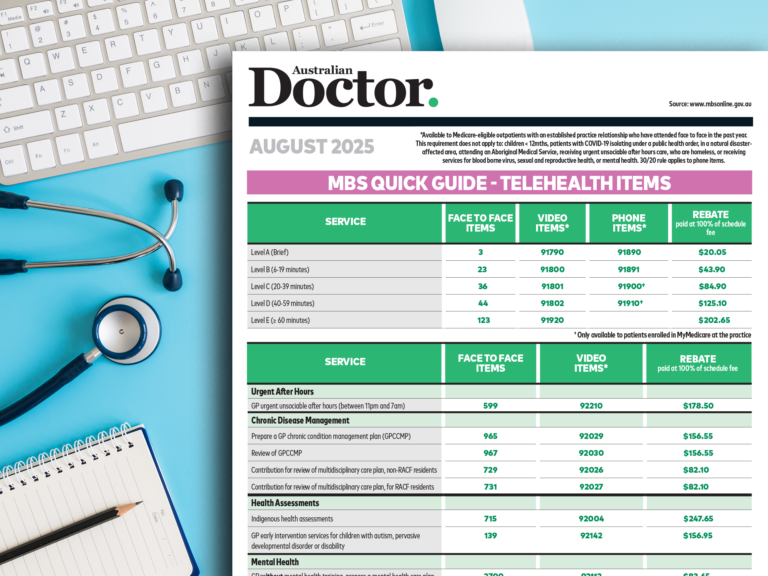 MBS Listing | AusDoc