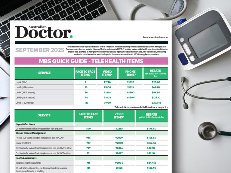 MBS Listing | AusDoc