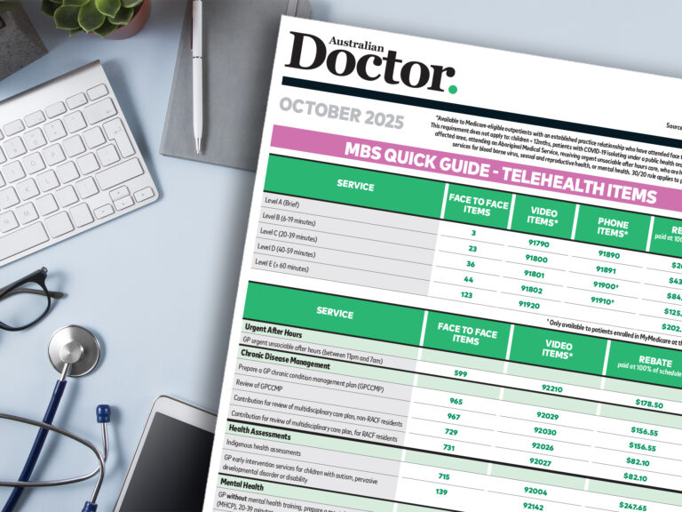 MBS Listing | AusDoc