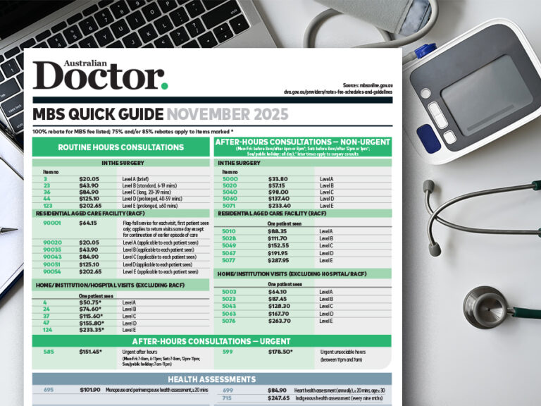 MBS Listing | AusDoc