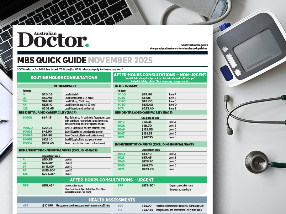 MBS Listing | AusDoc