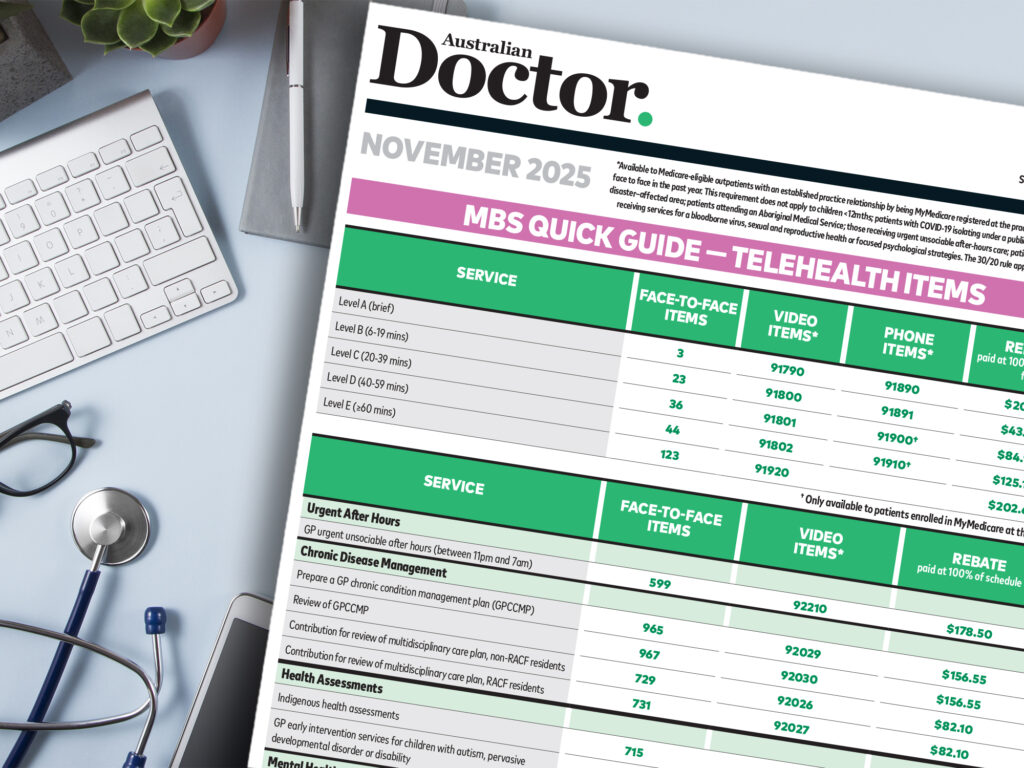 MBS Listing | AusDoc
