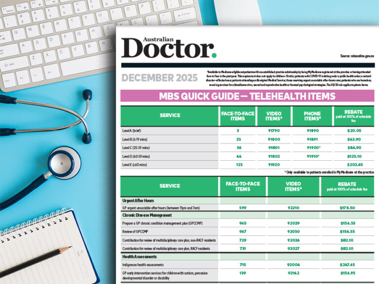 MBS Listing | AusDoc