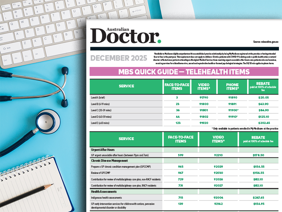 MBS Listing | AusDoc
