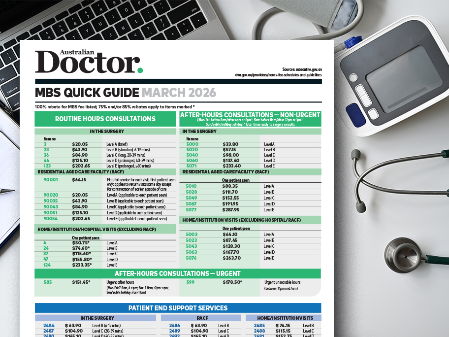 New 'patient-end support items' in the March MBS Quick Guide | AusDoc